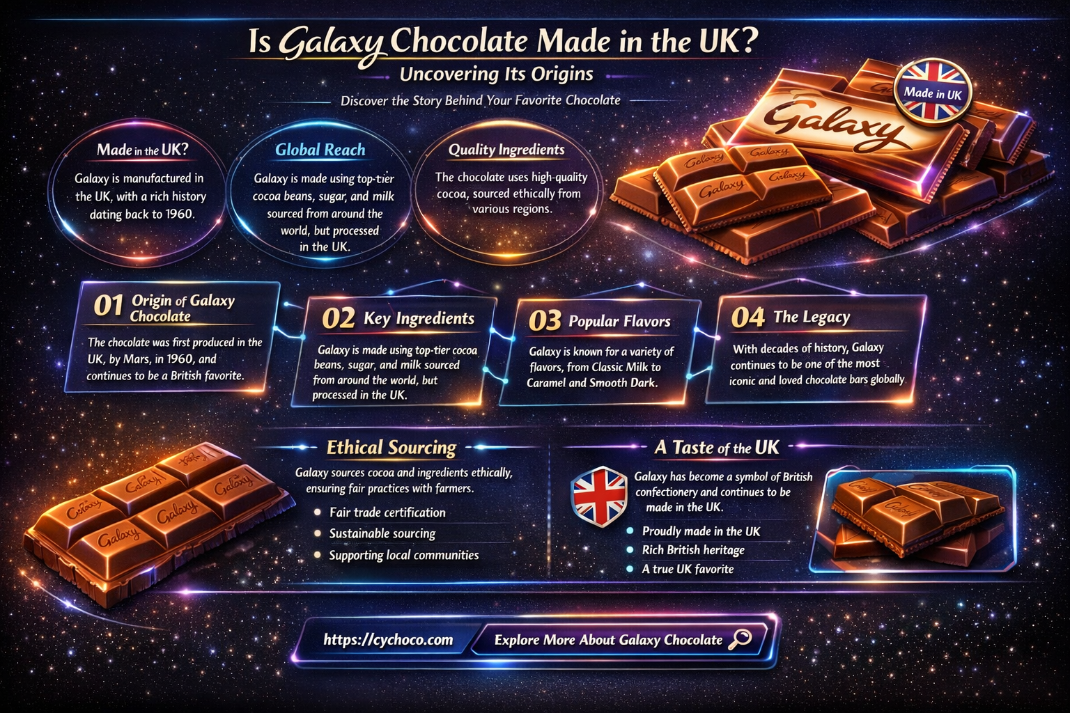 Is Galaxy Chocolate Made In The Uk? Uncovering Its Origins | CyChoco
